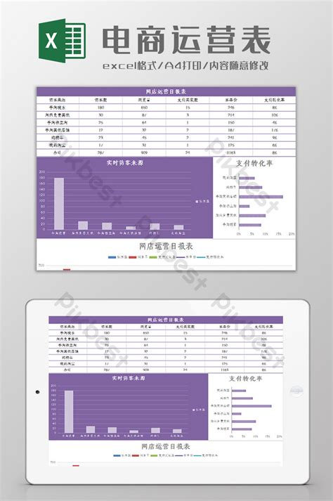 E Commerce Operation Plan Excel Template Excel XLSX Template Free Download Pikbest