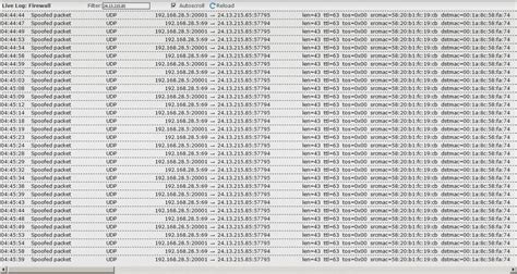 External Traffic Being Processed By A Single DNAT In My Configuration Is All Being Identified As