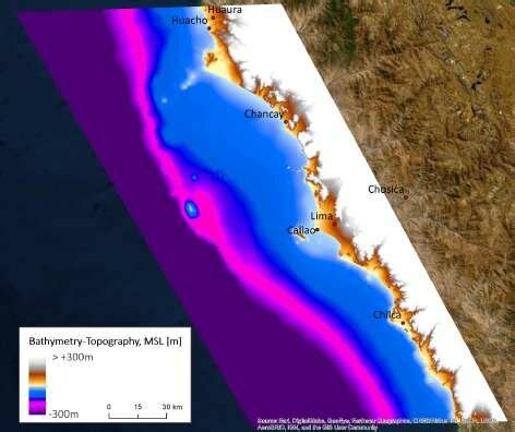 Section Of The Model Domain With Data Processing By EOMAP Download Scientific Diagram