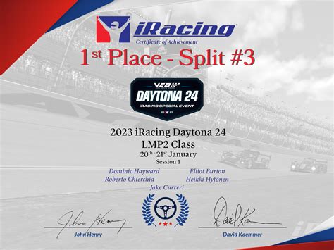 Special Event Certificate Redesign R Iracing