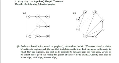 SOLVED 1 3 3 2 8 Points Graph Traversal Consider The Following 2