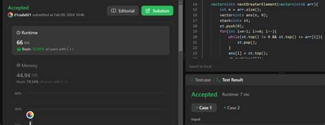 Divyansh Kumar On Linkedin Edslash Dsawithedslash Leetcode 100daysofcode