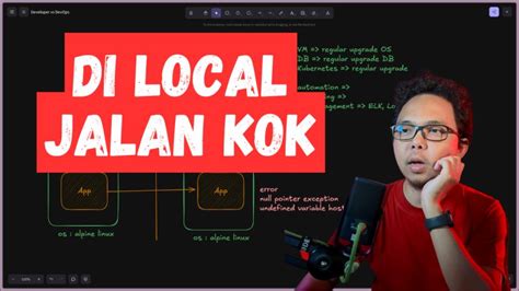 Programmerzamannow Qna Devops Programmer Programmer Zaman Now