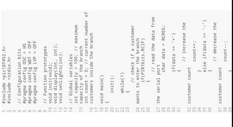 Solved Requiredi Required Only The Proteus Results And Flow
