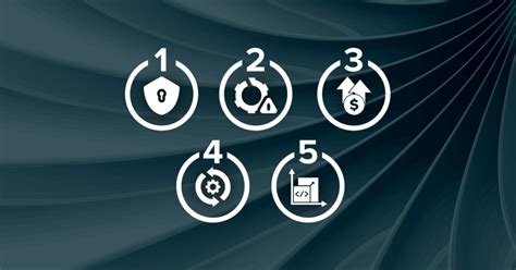 Software Development And Consulting Soliant Consulting