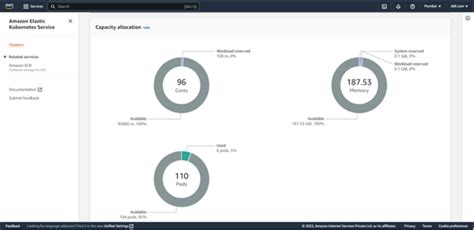 Connecting An EKS Anywhere Cluster To AWS EKS Connector Amazon