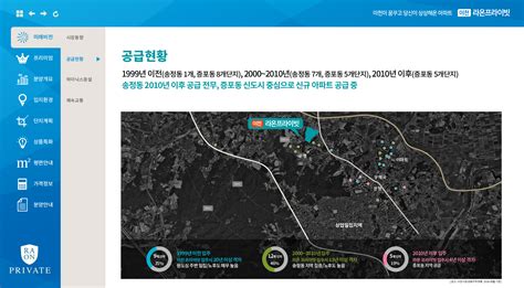 분양 교육자료 상담북 사업설명회 원본 템플릿 Set 크몽