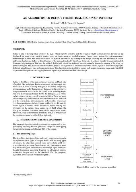 Pdf An Algorithm To Detect The Retinal Region Of Interest