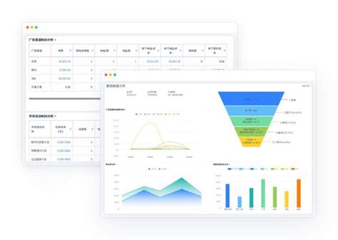 什么是数据驱动决策？方案、示例一次讲透 知乎