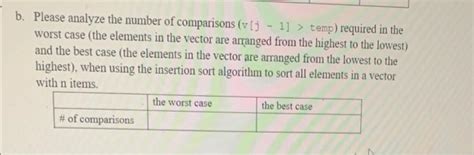 Solved 2 10 Points Insertion Sort A Trace The Operation