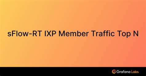 Sflow Rt Ixp Member Traffic Top N Grafana Labs