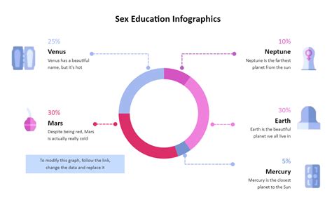 Infographic Example For Students Artofit