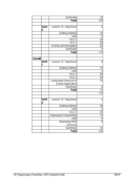 02 vb net cg pdf visual basic web service