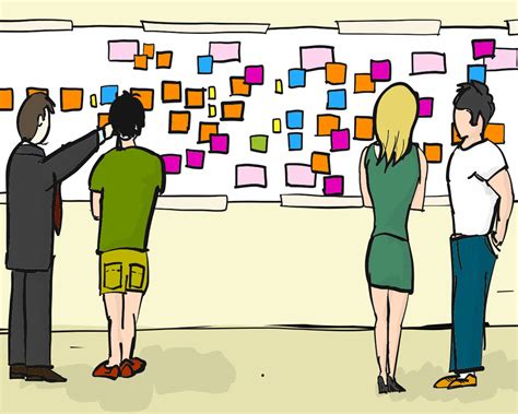 Event Storming In Domain Driven Design Sakha