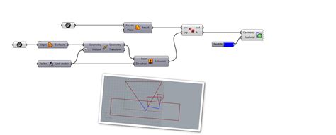 Cut The Polyline With Boundary Rectangle C Grasshopper Developer