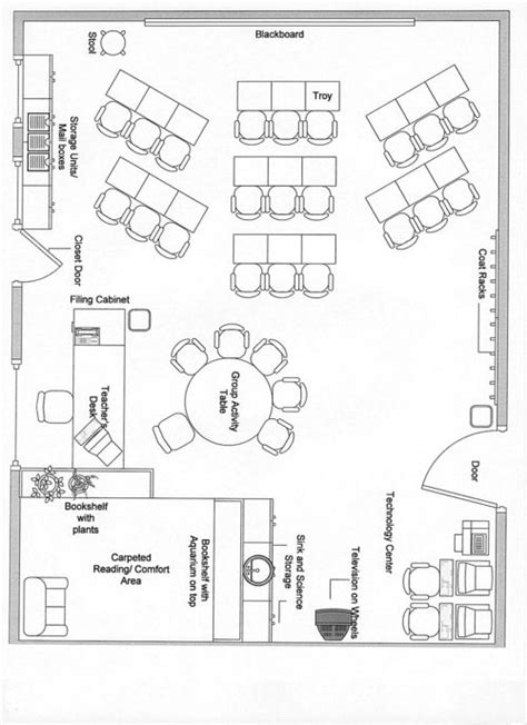 Art Classroom Layout Artofit