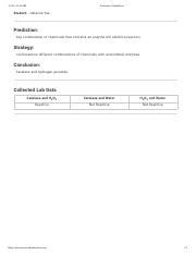 Exploring Enzyme Reactions In Chemical Combinations Course Hero