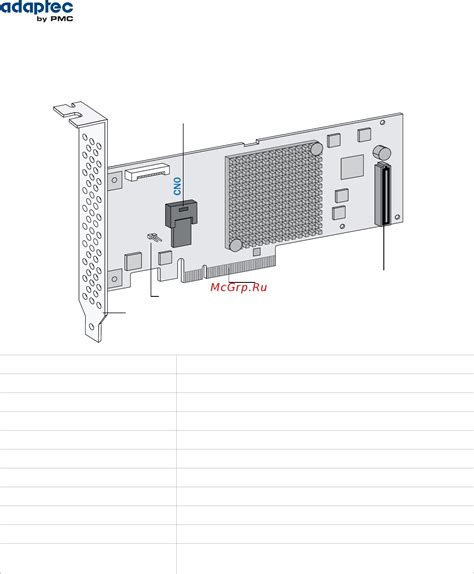 Adaptec ASR-8405 SGL [32/117] About the adaptec raid 8405