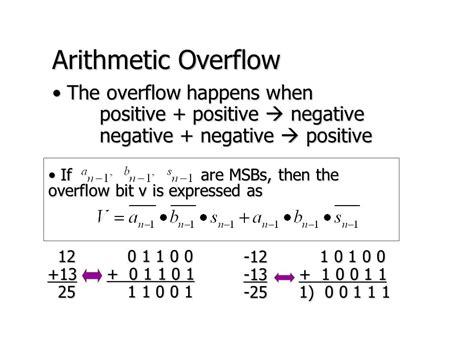 Data Representation And Computer Arithmetic Ppt Video Online Download