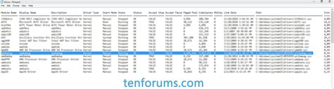 Windbg The Basics For Debugging Crash Dumps In Windows Tutorials