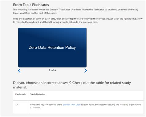 How To Prepare For The Salesforce Ai Specialist Cert Exams Start How To Prepare For The Salesforce Ai Specialist Cert Exams Start