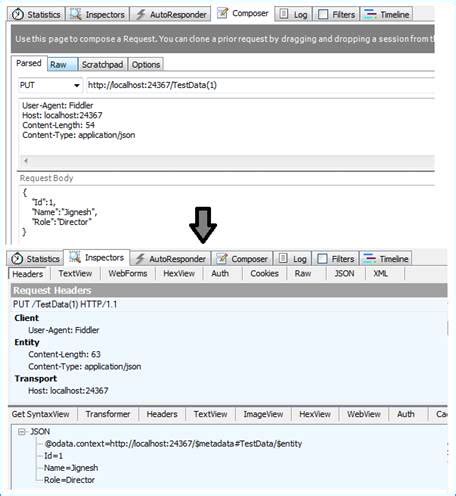 Crud Operations On Odata Endpoint Using Web Api