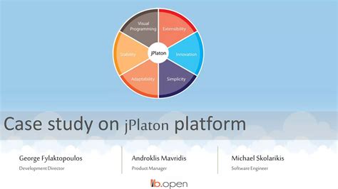 Javaday Jplaton Presentation Final Ppt