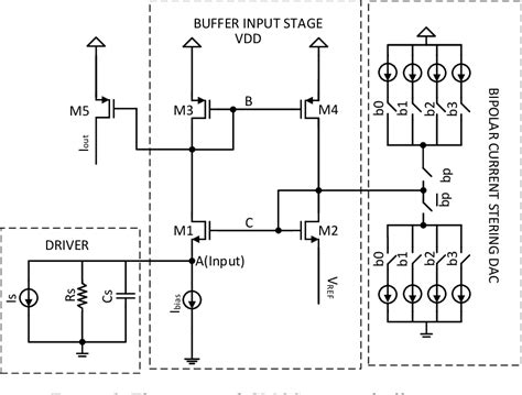 Figure 1 From Low Input Resistance Current Buffer Stage Using A Controllable Positive Feedback