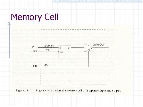 Ece 353 Introduction To Microprocessor Systems Week 1