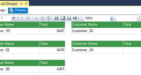 Ssrs Multi Column Layout