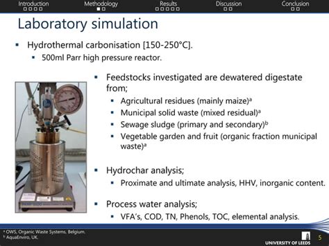 Presentation On A Novel Accelerated Composting Process Ppt Presentation On A Novel Accelerated Composting Process Ppt