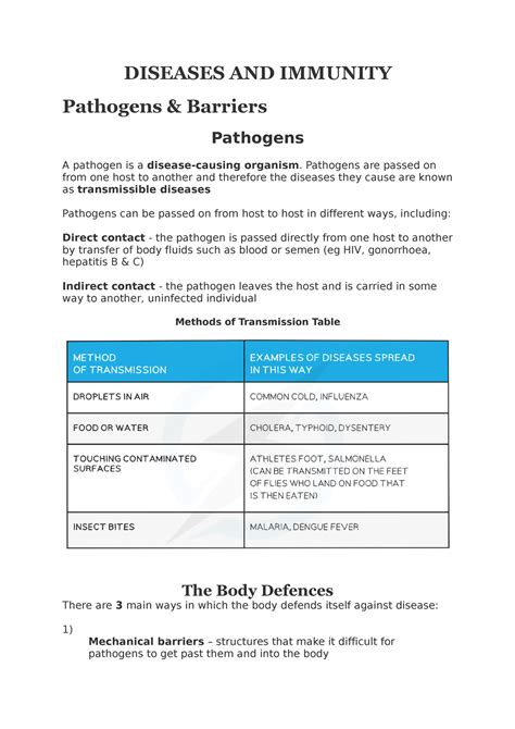 Igsce Biology Notes Diseases And Immunity Pathogens And Barriers