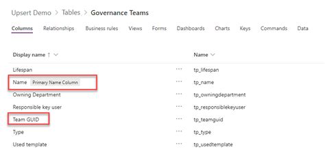 Flow Dataverse And Upsert Forward Forever