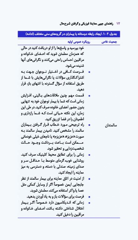 خرید کتاب راهنمای جیبی معاینه فیزیکی و گرفتن شرح حال باربارا بیتز 2021 نشر ارجمند کتابفروشی