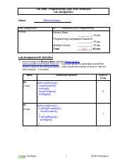 Lab 1FillForm Complete Pdf CIS 1400 Programming Logic And Technique