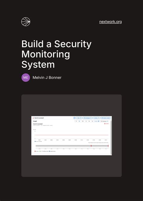Melvin J Bonner Aws Solutions Architect Portfolio