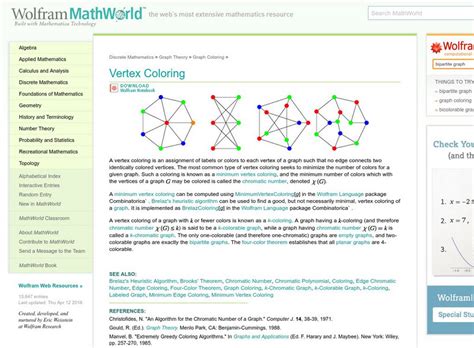 Wolfram Math World Vertex Coloring Handout For 9th 10th Grade Lesson Planet