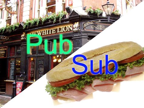 A Non Volatile Indirect Alternative In Excel Using The Pubsub Pattern