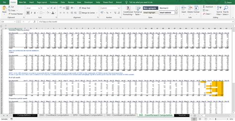 Dso Dpo Dio Computation And Graph Countback Method Includes Countforward Method Eloquens