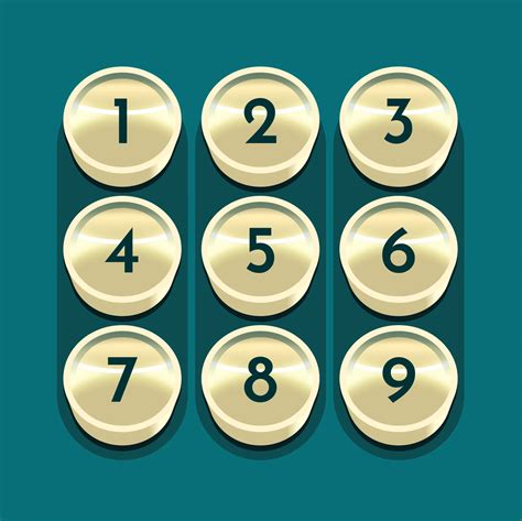 Erica Leong • Figma Keypads