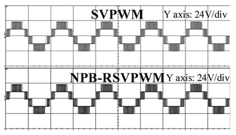 A Modified Svpwm Strategy For Reducing Pwm Voltage Noise And Balancing Neutral Point Potential
