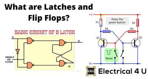 circuits with latches in digital electronics