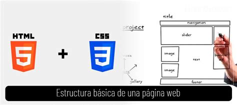 ¿cuál Es La Estructura Básica Html Con Css De Una Página Web Landing