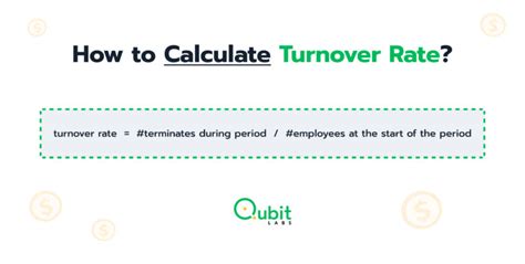 Real Cost Of Turnover Full Guide By Qubit Labs
