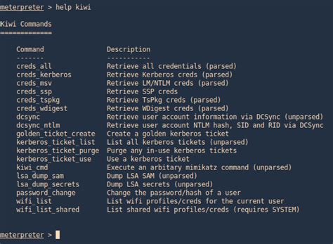 Windows 10 Get Hashes Local Vk9 Security
