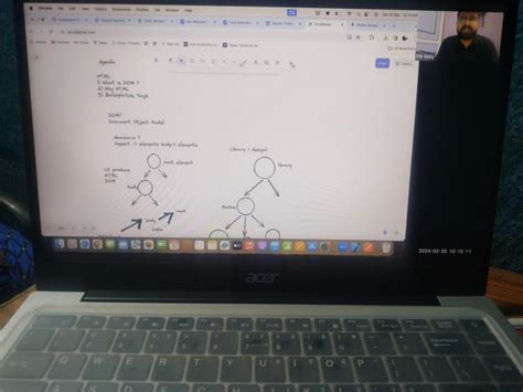 shekhar tayade on linkedin 120daysofcode 120daysofcode fullstackwebdevelopment mernstack