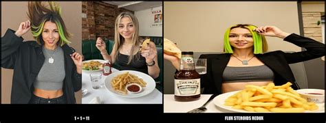 Advanced Flux Redux Control Comfyui Workflow