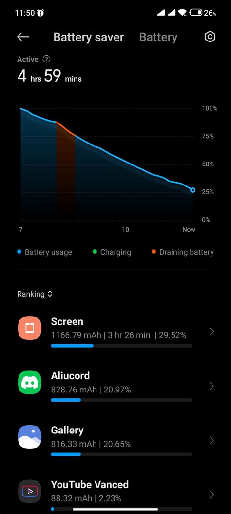 Best Poco X Pro Images On Pholder Poco Phones Poco X Pro And Emulation On Android