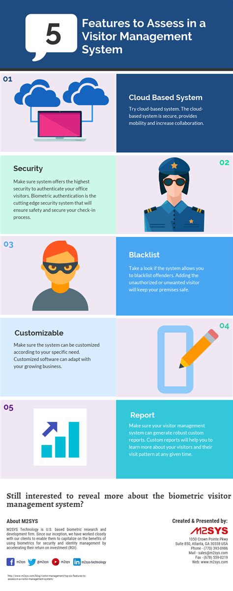 Infographic 5 Features To Assess In A Visitor Management System