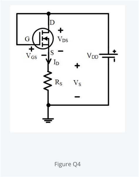 Solved The Parameters Of The NMOS Circuit Shown In Figure Q Chegg